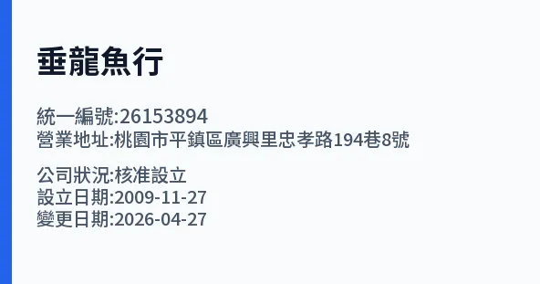 垂龍魚行的照片-統編 26153894(桃園市) 公司登記資料與營業項目詳細圖表