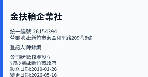 金扶輪企業社的照片-統編 26154394(嘉義市) 公司登記資料與營業項目詳細圖表