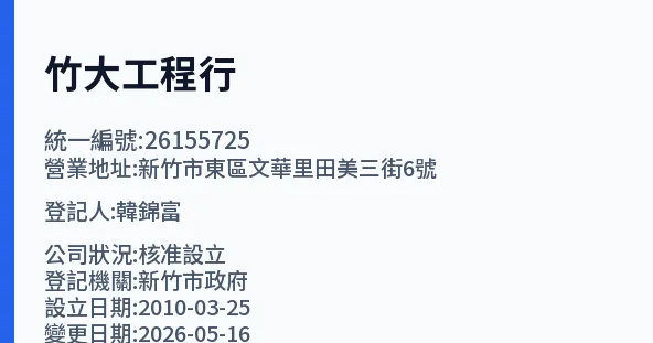 竹大工程行的照片-統編 26155725(新竹市) 公司登記資料與營業項目詳細圖表