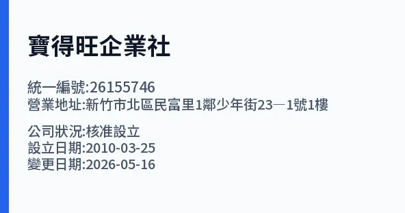 寶得旺企業社的照片-統編 26155746(新竹市) 公司登記資料與營業項目詳細圖表