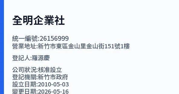 全明企業社的照片-統編 26156999(新竹市) 公司登記資料與營業項目詳細圖表