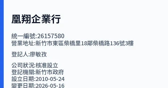 凰翔企業行的照片-統編 26157580(新竹市) 公司登記資料與營業項目詳細圖表