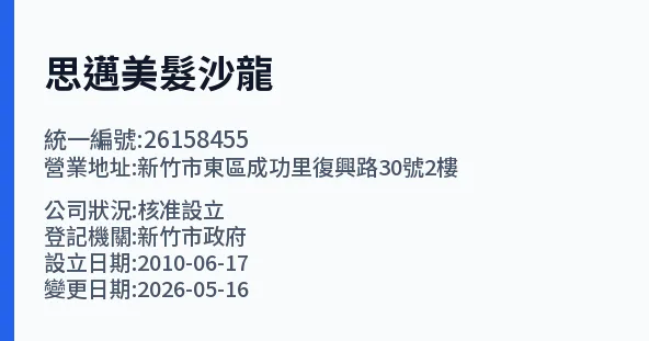 思邁美髮沙龍的照片-統編 26158455(新竹市) 公司登記資料與營業項目詳細圖表