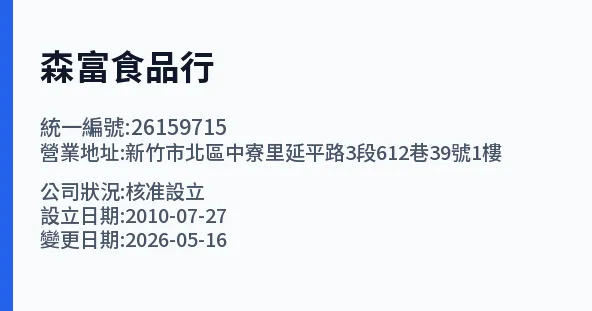 森富食品行的照片-統編 26159715(新竹市) 公司登記資料與營業項目詳細圖表