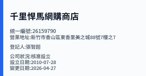 千里悍馬網購商店的照片-統編 26159790(新竹市) 公司登記資料與營業項目詳細圖表