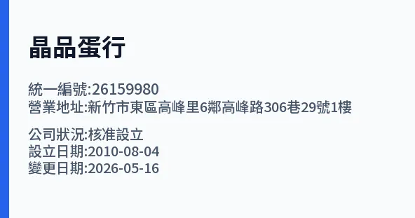 晶品蛋行的照片-統編 26159980(新竹市) 公司登記資料與營業項目詳細圖表