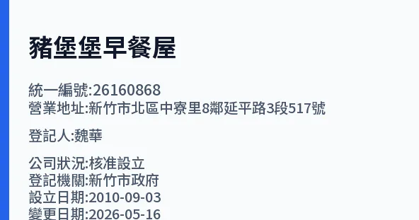 豬堡堡早餐屋的照片-統編 26160868(新竹市) 公司登記資料與營業項目詳細圖表