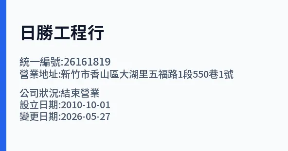 日勝工程行的照片-統編 26161819(新竹市) 公司登記資料與營業項目詳細圖表