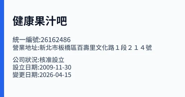 健康果汁吧的照片-統編 26162486(新北市) 公司登記資料與營業項目詳細圖表