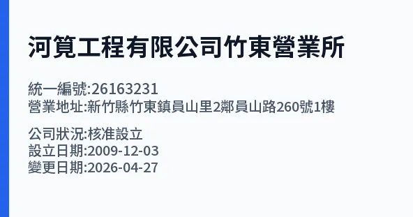 河筧工程有限公司竹東營業所的照片-統編 26163231(新竹縣) 公司登記資料與營業項目詳細圖表