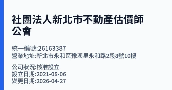 社團法人新北市不動產估價師公會的照片-統編 26163387(新北市) 公司登記資料與營業項目詳細圖表