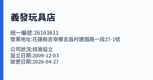 義發玩具店的照片-統編 26163611(花蓮縣) 公司登記資料與營業項目詳細圖表