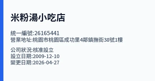 米粉湯小吃店的照片-統編 26165441(桃園市) 公司登記資料與營業項目詳細圖表