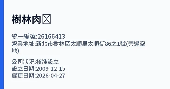 樹林肉焿的照片-統編 26166413(新北市) 公司登記資料與營業項目詳細圖表