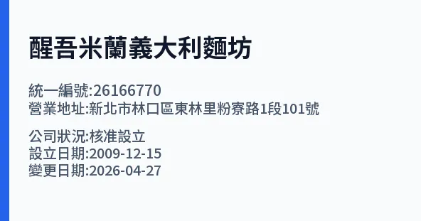 醒吾米蘭義大利麵坊的照片-統編 26166770(新北市) 公司登記資料與營業項目詳細圖表
