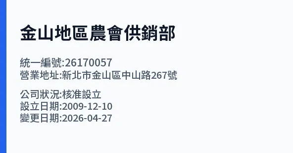 金山地區農會供銷部的照片-統編 26170057(新北市) 公司登記資料與營業項目詳細圖表