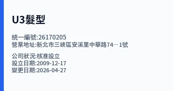 U3髮型的照片-統編 26170205(新北市) 公司登記資料與營業項目詳細圖表