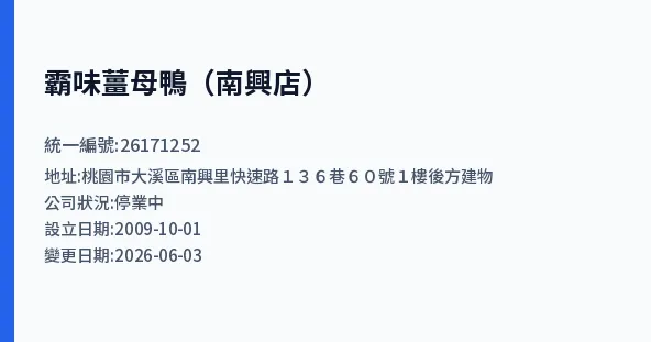 霸味薑母鴨(南興店)的照片-統編 26171252(桃園市) 公司登記資料與營業項目詳細圖表
