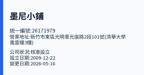 墨尼小鋪的照片-統編 26171979(新竹市) 公司登記資料與營業項目詳細圖表