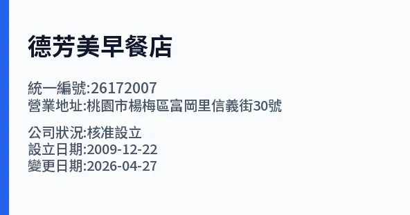德芳美早餐店的照片-統編 26172007(桃園市) 公司登記資料與營業項目詳細圖表