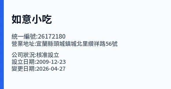 如意小吃的照片-統編 26172180(宜蘭縣) 公司登記資料與營業項目詳細圖表