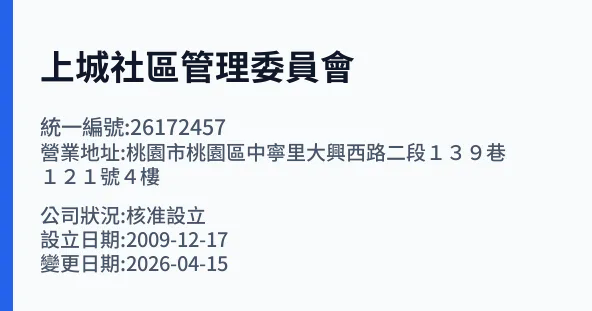 上城社區管理委員會的照片-統編 26172457(桃園市) 公司登記資料與營業項目詳細圖表
