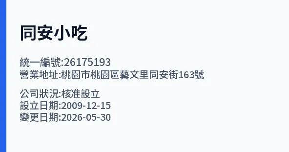 同安小吃的照片-統編 26175193(桃園市) 公司登記資料與營業項目詳細圖表