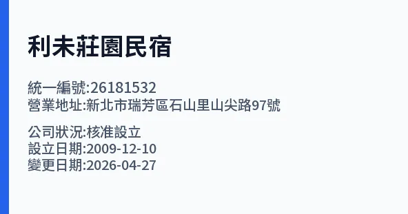 利未莊園民宿的照片-統編 26181532(新北市) 公司登記資料與營業項目詳細圖表
