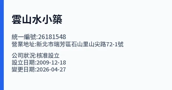 雲山水小築的照片-統編 26181548(新北市) 公司登記資料與營業項目詳細圖表