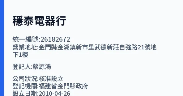 穩泰電器行的照片-統編 26182672(金門縣) 公司登記資料與營業項目詳細圖表