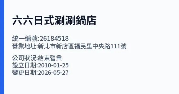 六六日式涮涮鍋店的照片-統編 26184518(新北市) 公司登記資料與營業項目詳細圖表