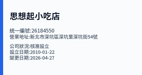 思想起小吃店的照片-統編 26184550(新北市) 公司登記資料與營業項目詳細圖表