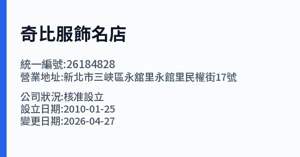 奇比服飾名店的照片-統編 26184828(新北市) 公司登記資料與營業項目詳細圖表