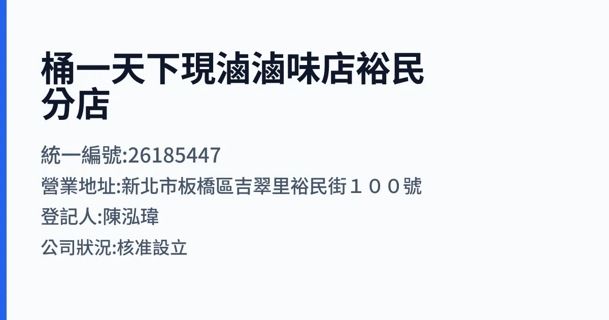 桶一天下現滷滷味店裕民分店 - 統編 26185447(新北市) 公司登記資料與營業項目詳細圖表