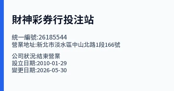 財神彩券行投注站的照片-統編 26185544(新北市) 公司登記資料與營業項目詳細圖表