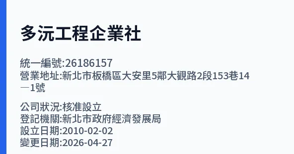 多沅工程企業社的照片-統編 26186157(新北市) 公司登記資料與營業項目詳細圖表
