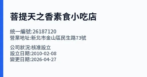 菩提天之香素食小吃店的照片-統編 26187120(新北市) 公司登記資料與營業項目詳細圖表
