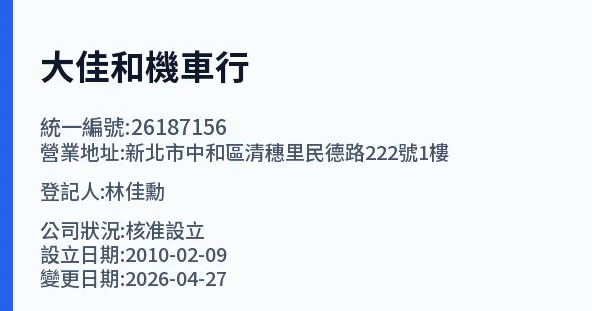 大佳和機車行的照片-統編 26187156(新北市) 公司登記資料與營業項目詳細圖表