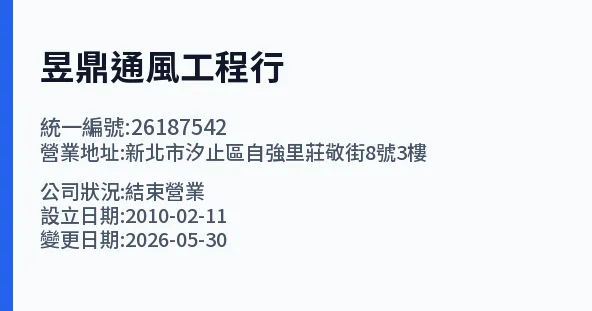 昱鼎通風工程行的照片-統編 26187542(新北市) 公司登記資料與營業項目詳細圖表