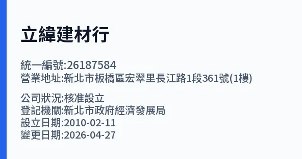立緯建材行的照片-統編 26187584(新北市) 公司登記資料與營業項目詳細圖表