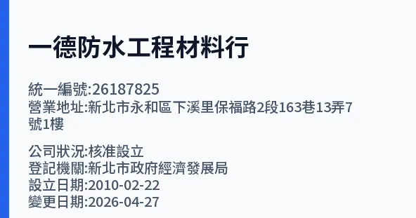 一德防水工程材料行的照片-統編 26187825(新北市) 公司登記資料與營業項目詳細圖表
