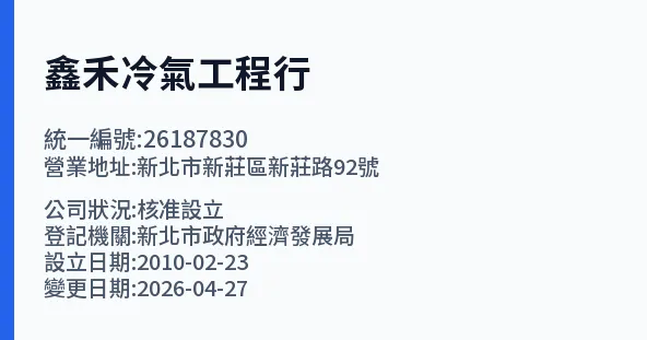 鑫禾冷氣工程行的照片-統編 26187830(新北市) 公司登記資料與營業項目詳細圖表