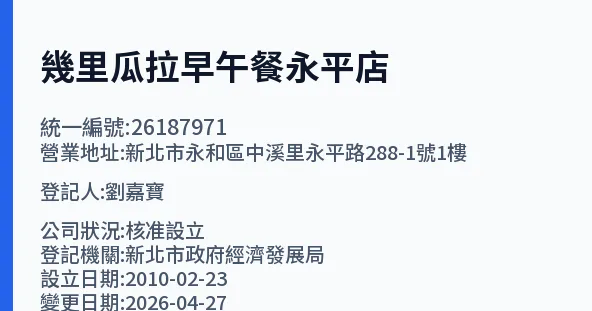 幾里瓜拉早午餐永平店的照片-統編 26187971(新北市) 公司登記資料與營業項目詳細圖表