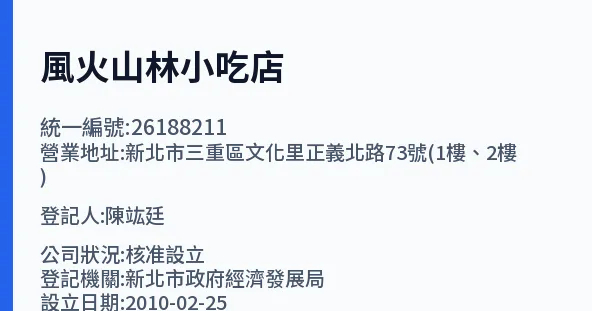 風火山林小吃店的照片-統編 26188211(新北市) 公司登記資料與營業項目詳細圖表
