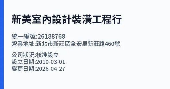新美室內設計裝潢工程行的照片-統編 26188768(新北市) 公司登記資料與營業項目詳細圖表