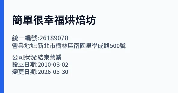 簡單很幸福烘焙坊的照片-統編 26189078(新北市) 公司登記資料與營業項目詳細圖表