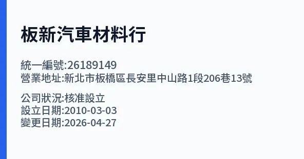 板新汽車材料行的照片-統編 26189149(新北市) 公司登記資料與營業項目詳細圖表