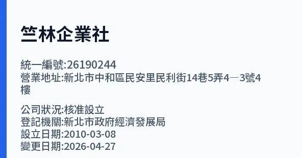 竺林企業社的照片-統編 26190244(新北市) 公司登記資料與營業項目詳細圖表