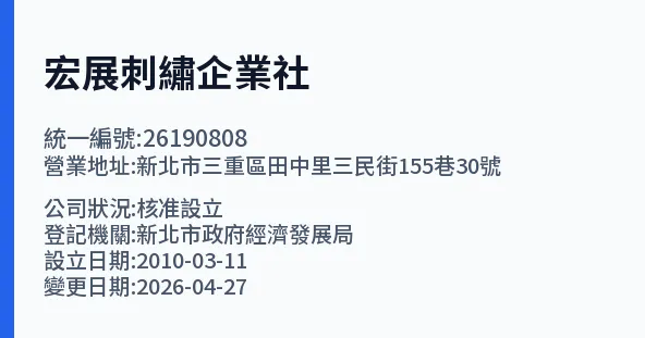 宏展刺繡企業社的照片-統編 26190808(新北市) 公司登記資料與營業項目詳細圖表
