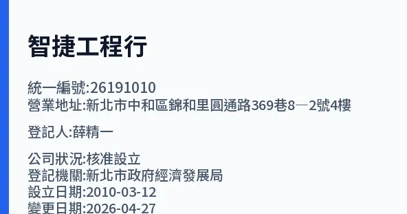 智捷工程行的照片-統編 26191010(新北市) 公司登記資料與營業項目詳細圖表